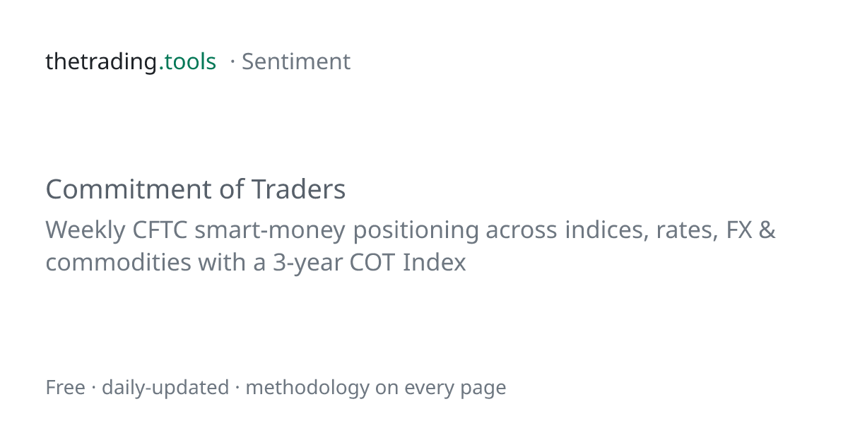 Commitment of Traders (COT): Smart-Money Futures Positioning & COT ...