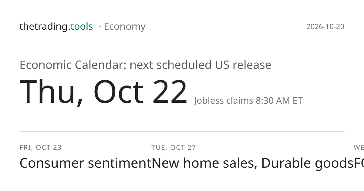Economic Calendar: US Economic Releases This Week and Next | thetrading ...