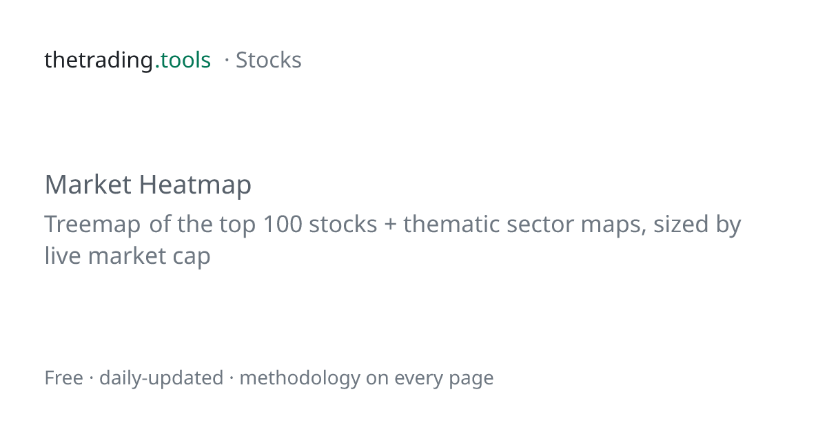 Market Heatmap: Top 100 US Stocks & Thematic Sector Treemaps | The ...
