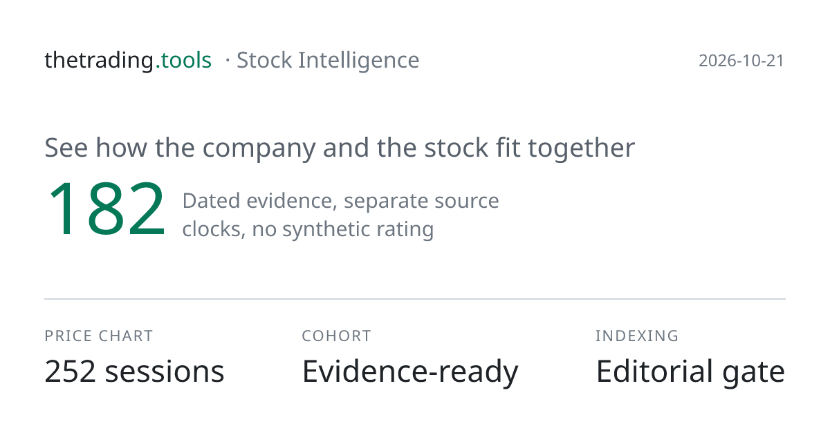 Stock Intelligence — Price, Trend, Options & Financials | thetrading.tools